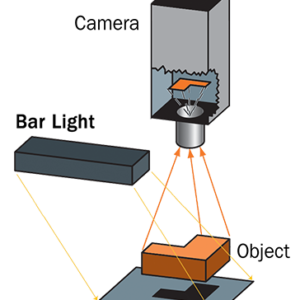 Bar Illuminators - US Auto Corp